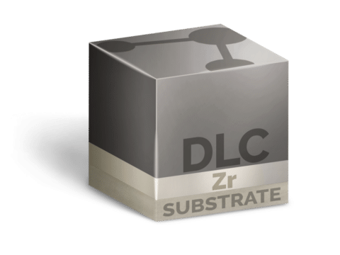 Diamond Like Carbon (DLC) Coating Equipment & Machine