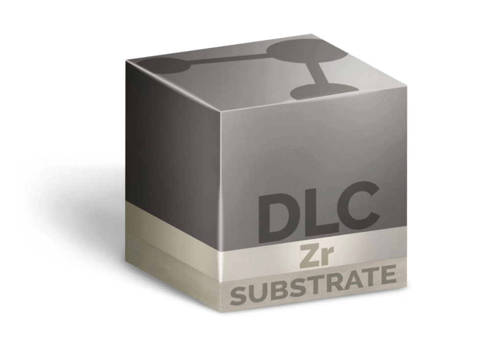 Diamond Like Carbon (DLC) Coating Equipment & Machine